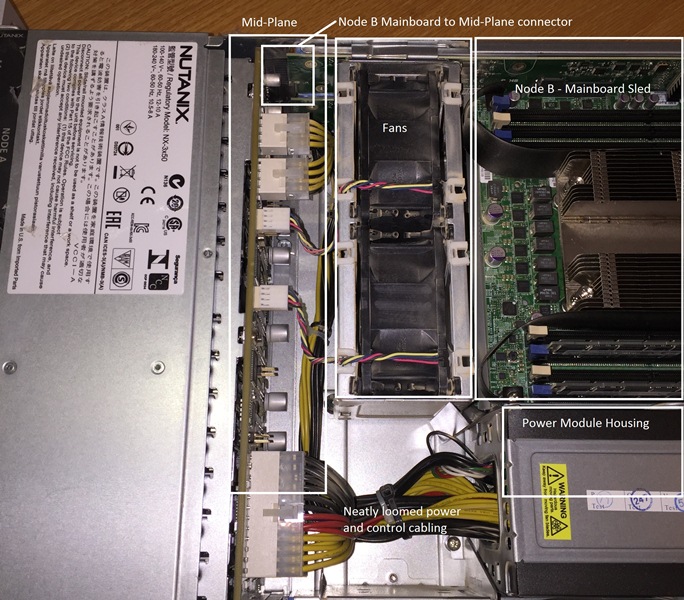 Nutanix XCP Deep-Dive – Part 2 – Hardware Architecture – vcdx133.com