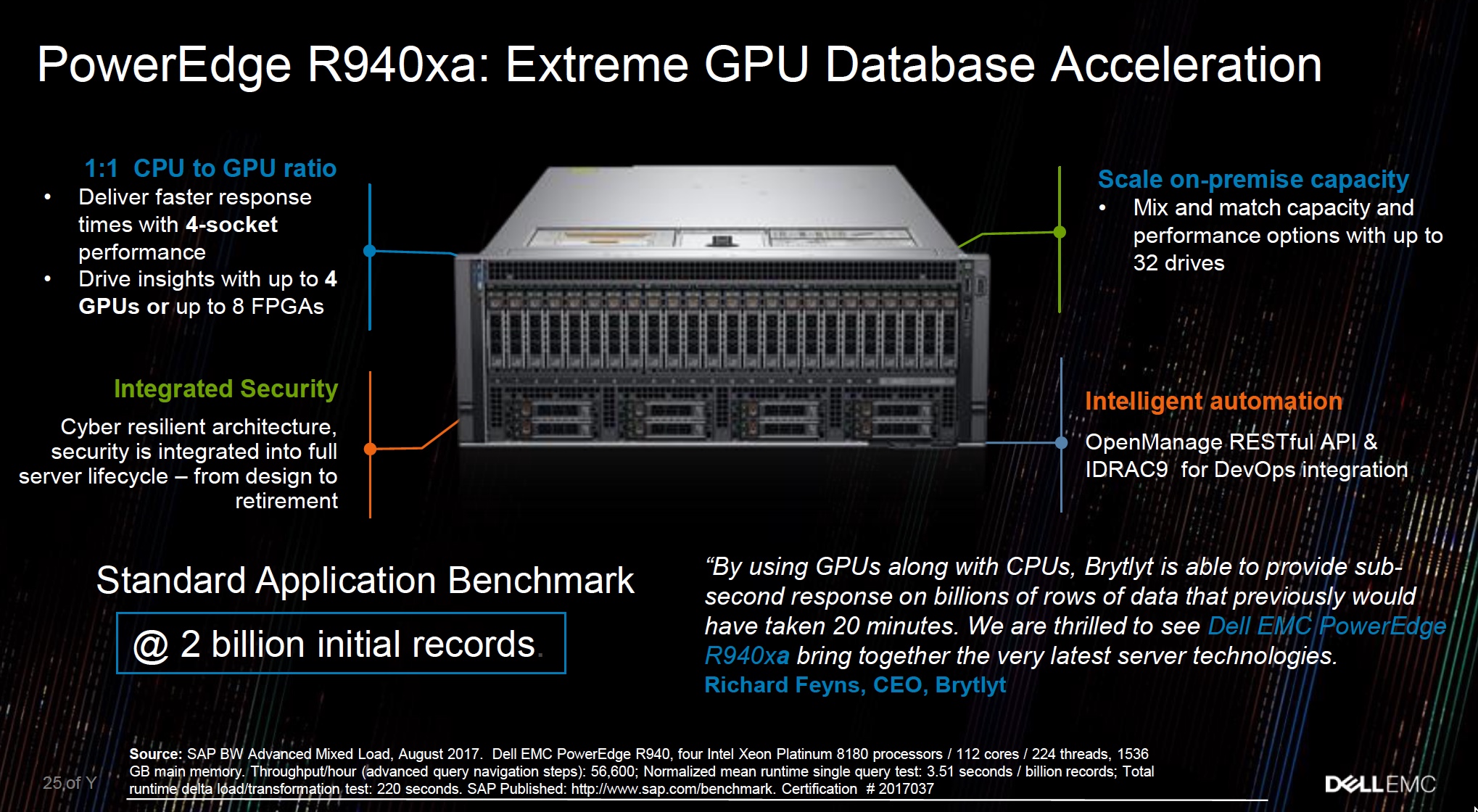 Dell Technologies World – PowerEdge announcements – vcdx133.com
