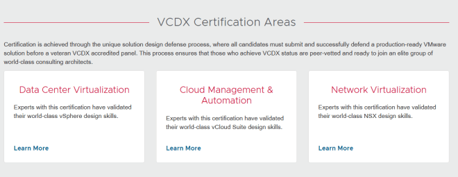 How to Verify Someone is VCDX Certified – vcdx133.com